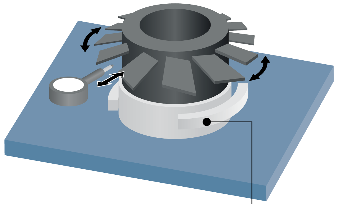 Replace a foreign-made motor with the τServo Compass to improve ...
